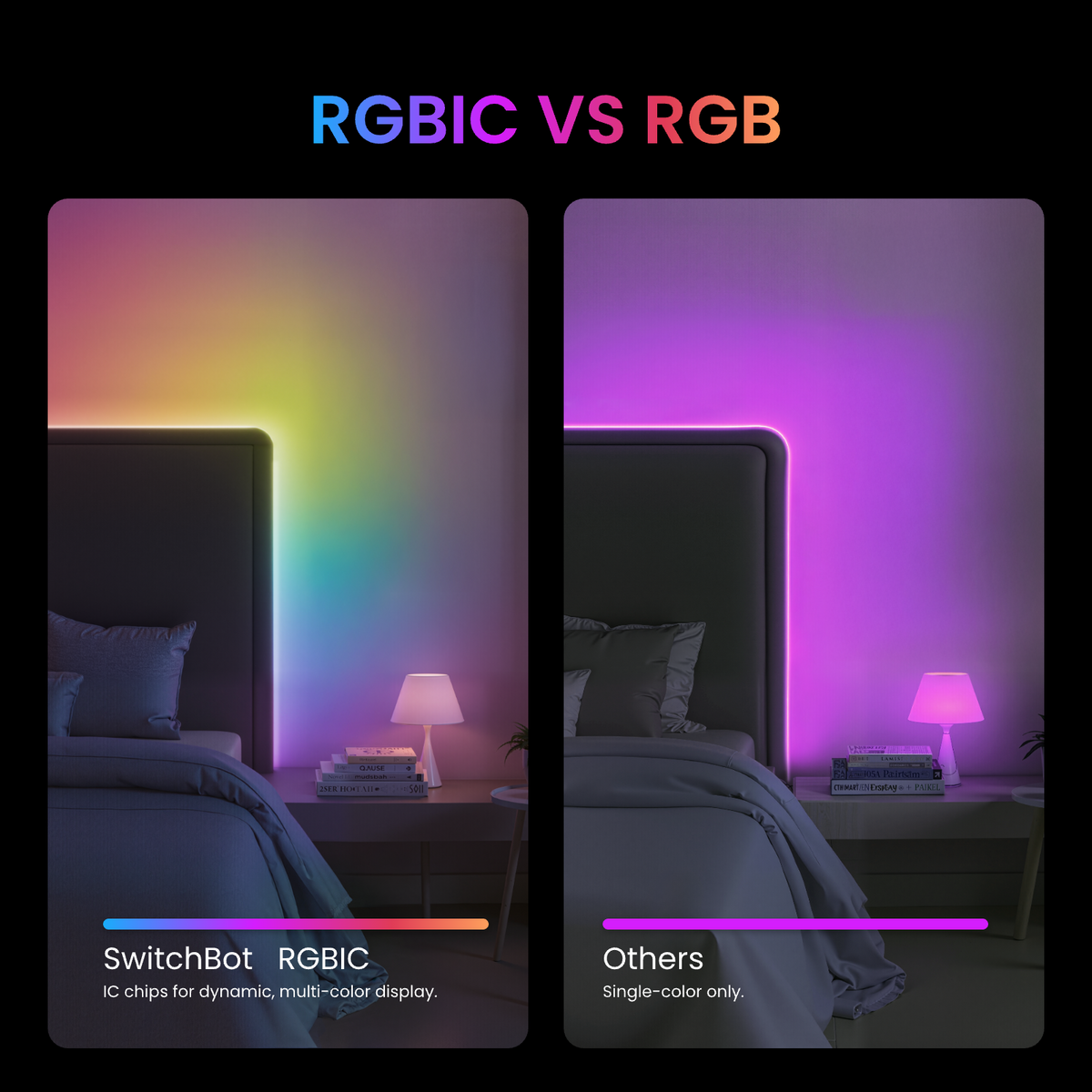 SwitchBot RGBICWW Strip Light | RGBIC & Matter-ready smart lighting for every mood | SwitchBot US