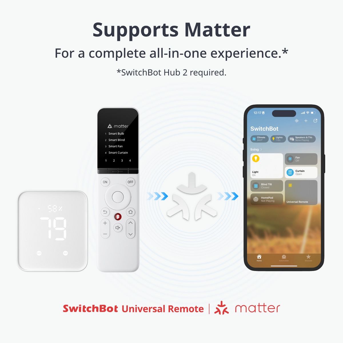 SwitchBot Universal Remote Matter Combo | Control 80,000+ Devices | SwitchBot US