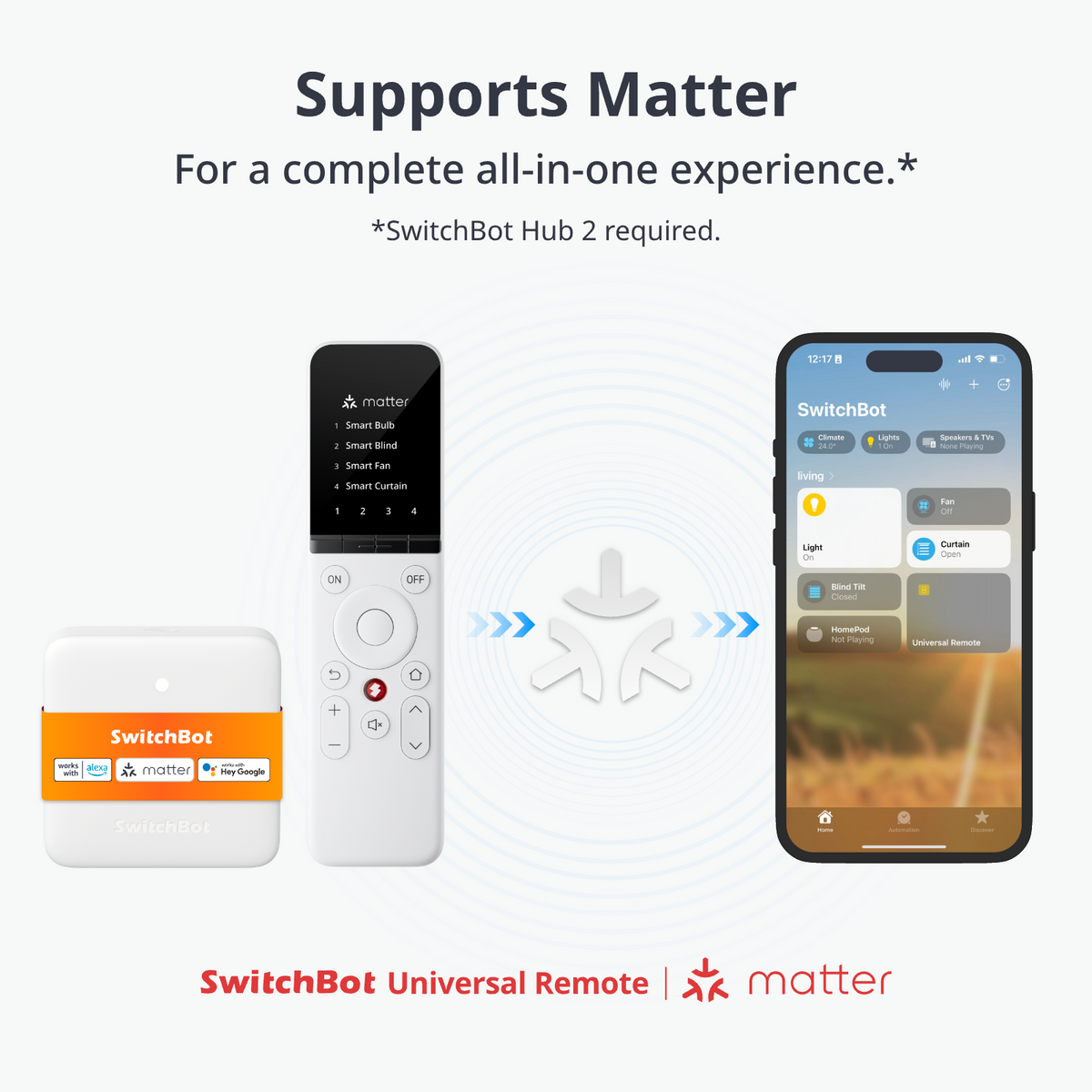 SwitchBot Universal Remote Matter Combo | Control 80,000+ Devices | SwitchBot US