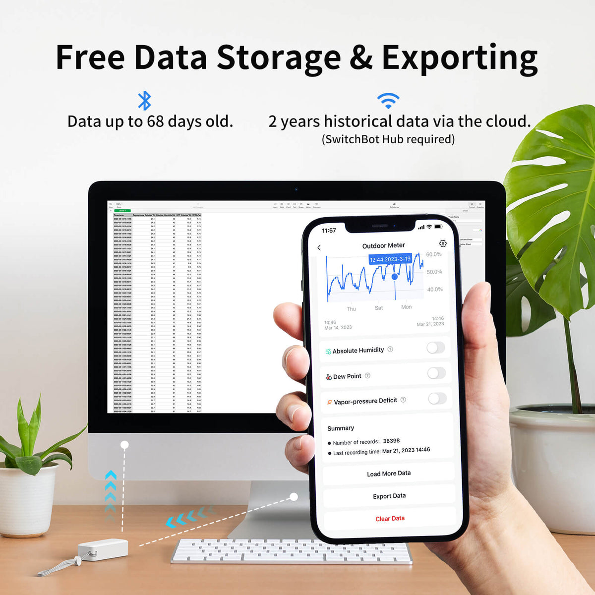SwitchBot Indoor/Outdoor Thermo-Hygrometer | IP65 Waterproof | SwitchBot US