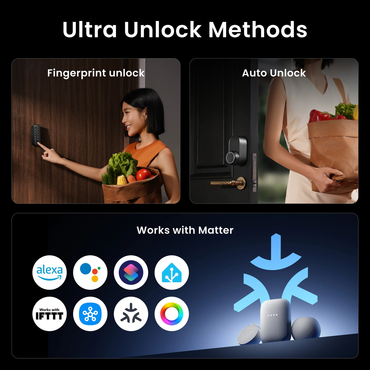 SwitchBot Lock Ultra | Smart Door Lock with 17 Unlock Methods ...