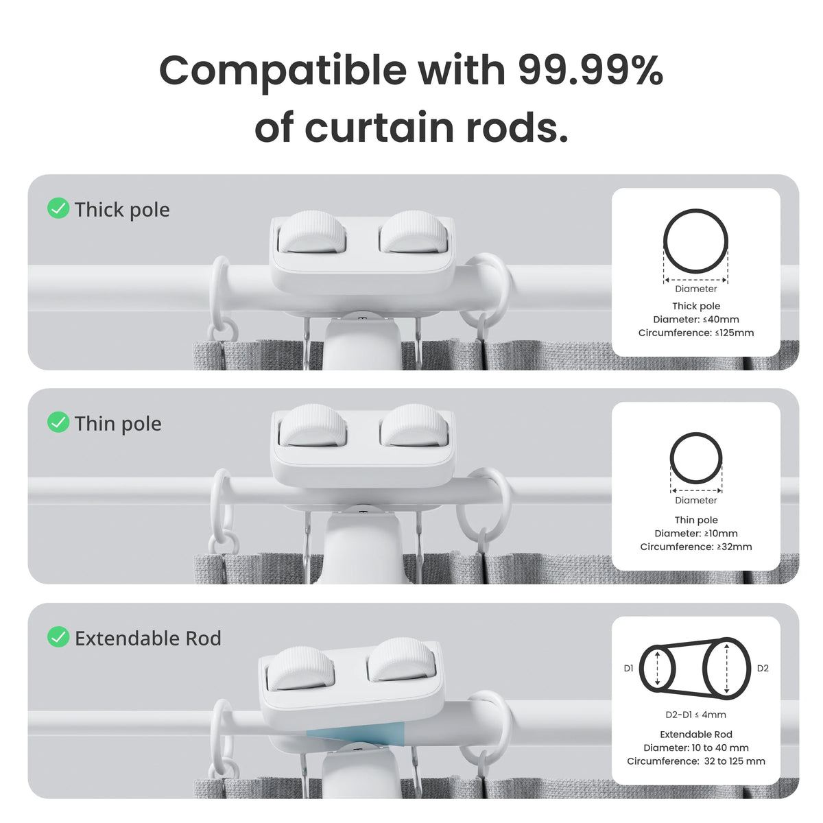 SwitchBot Curtain 3 Rod Type 1 | Next-Gen Smart Curtain, Fits Nearly ...
