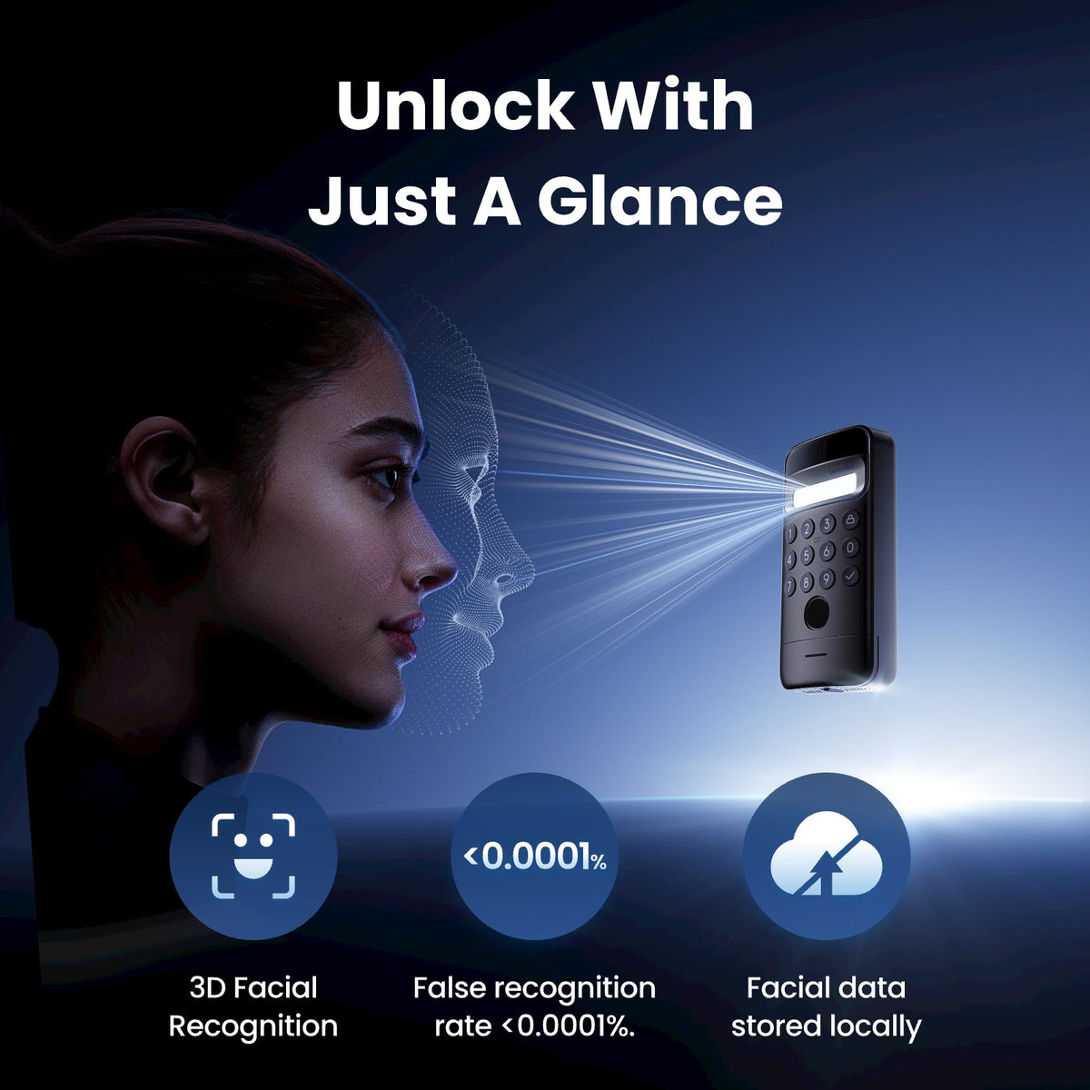 SwitchBot Keypad Vision Pro | Face & Palm Recognition Smart Keypad for ...