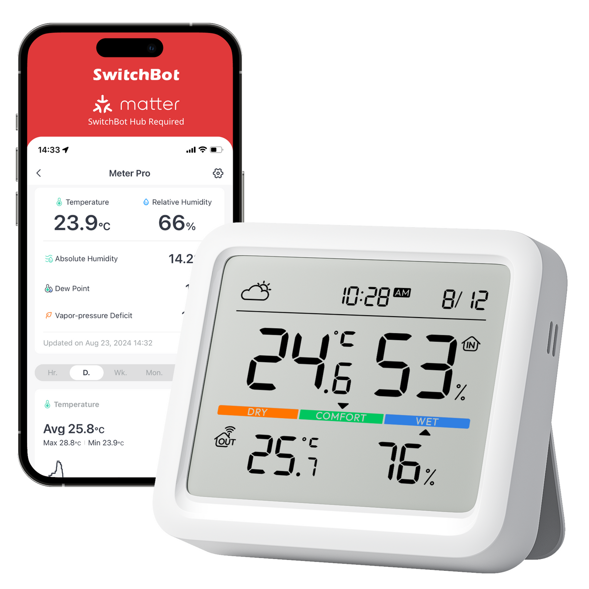 SwitchBot Meter Pro: 5-in-1 Large Screen Thermo-Hygrometer | SwitchBot US