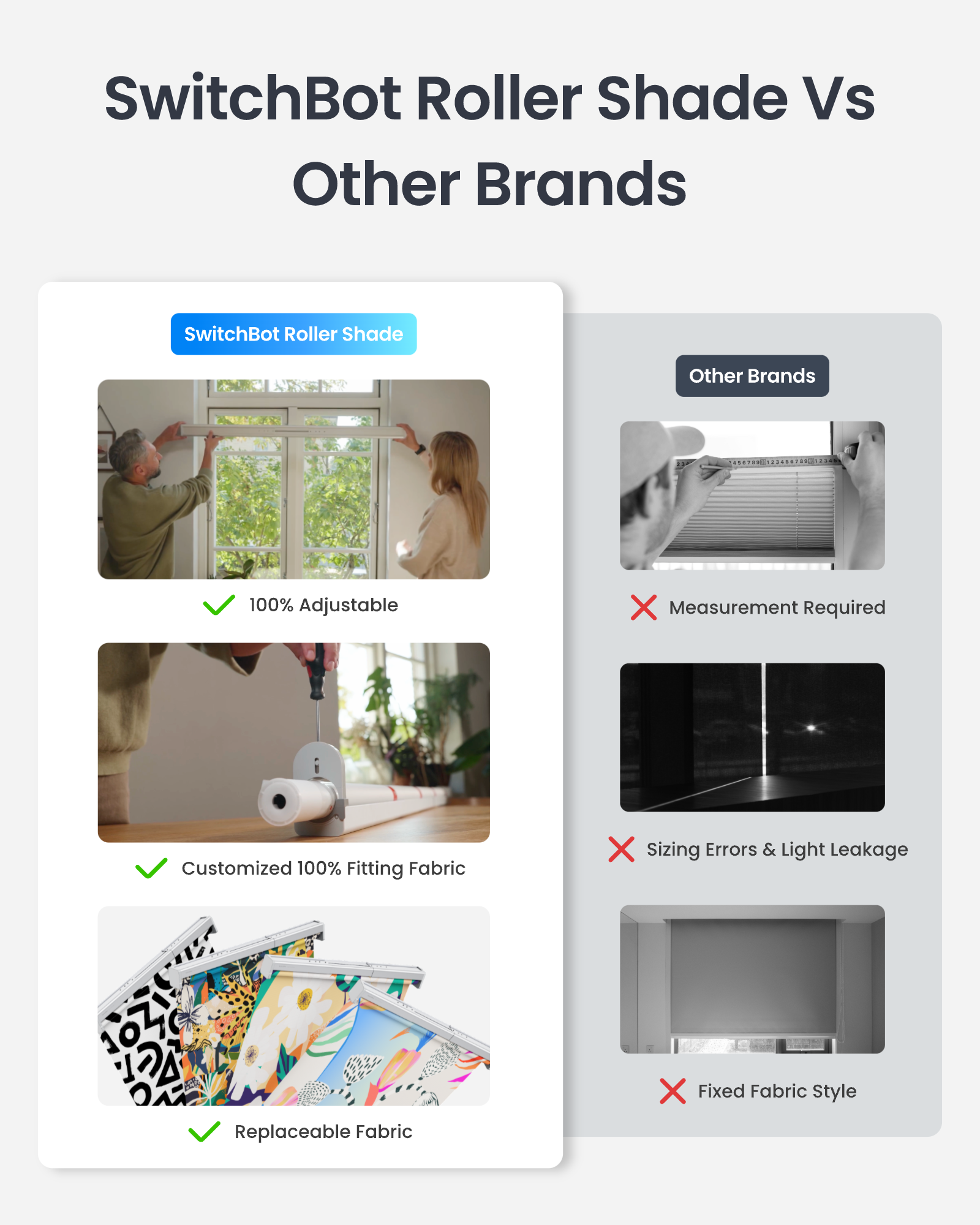 SwitchBot Adjustable Smart Roller Shades: Motorized Blinds | SwitchBot US